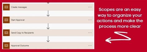 Naming Convention For Power Automate Forward Forever