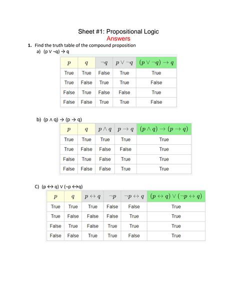 SOLUTION Discrete Mathematics Propositional Logic Sheet Asnwer Studypool