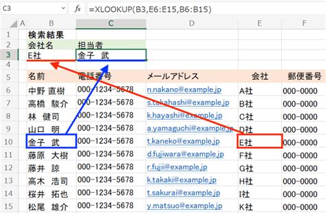 Excelのlookup関数で値を検索 使い方と例