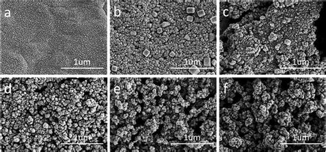 Sem Micrographs Of Silica Aerogels Prepared With A X 0 B X 05 C Download Scientific