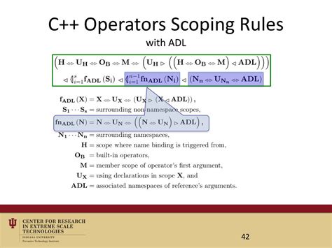 ppt conceptclang an implementation model for c concepts an