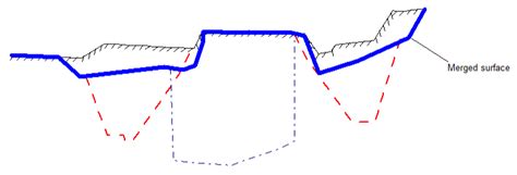 Calculating As Built Volumes Softree Technical Systems Support