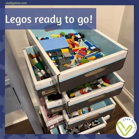 10 Tips For Managing A Stem Classroom Artofit