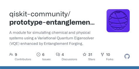 Prototype Entanglement Forging Docs 1 Tutorials Tutorial 2 H2O Molecule
