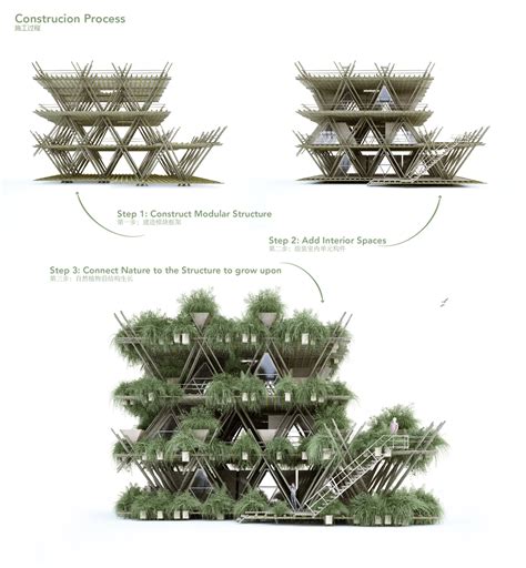 Penda Unveils Vision For Modular Bamboo City