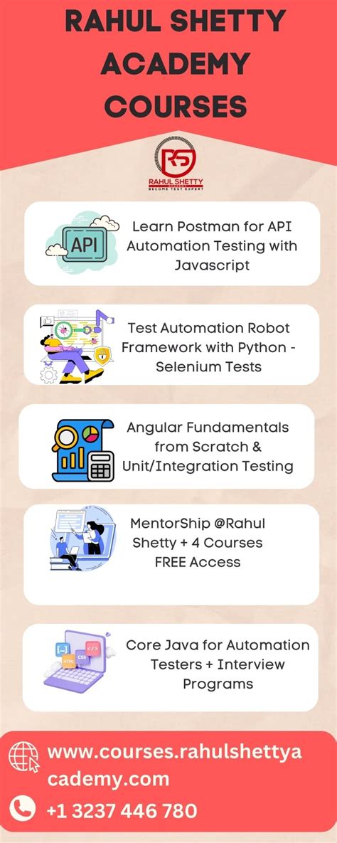 Ppt Rahul Shetty Academy Courses Powerpoint Presentation Free