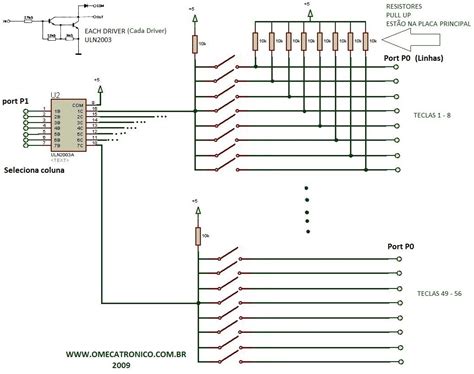 esquema teclado midi line chart