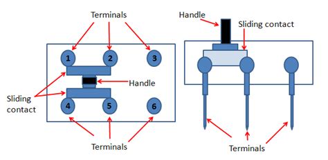 Your Ultimate Guide To Types Specs And Applications Of Slide Switches