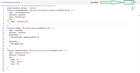 Letsdevops Azure Bicep Resource Dependencies Implicitexplicit Dependency How To Use It