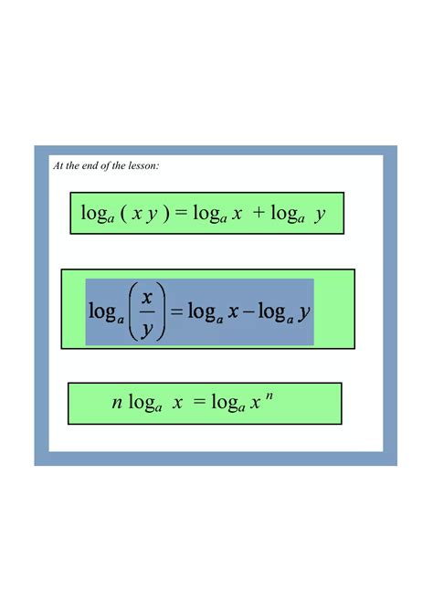 Ib Maths Sl Logarithms Laws Pdf
