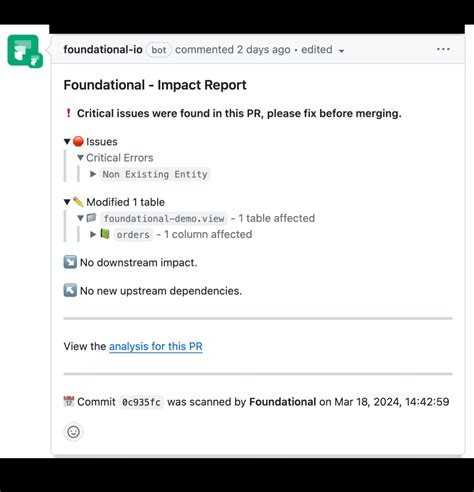 Pull Request Analysis Validation Foundational