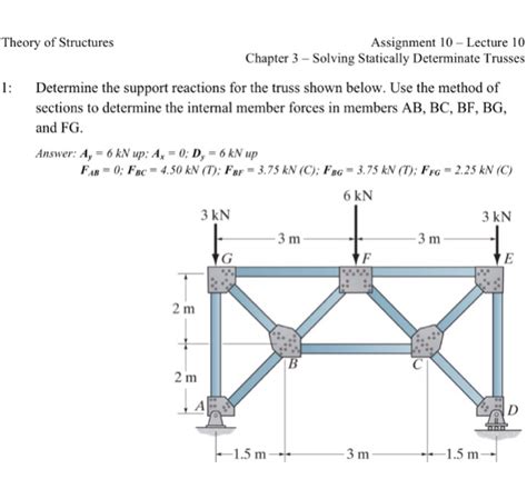 Solved Theory Of Structures Assignment 8 Lecture 8 Chapter 3