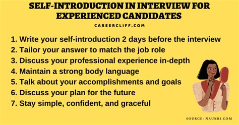 Self Introduction In Interview For Experienced Candidates Careercliff