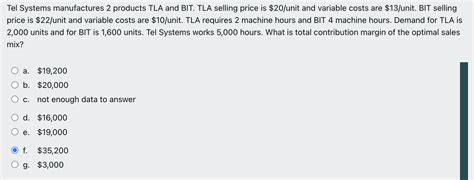 Tel Systems Manufactures 2 Products Tla And Bit Tla