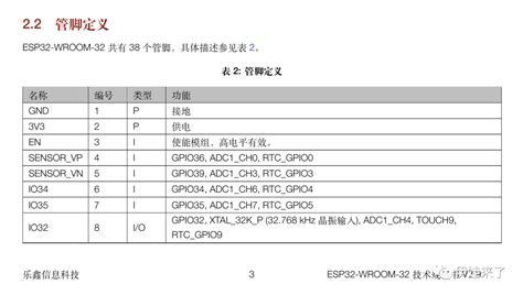如何快速从arduino过渡到esp32的新手指南 基础篇arduino Esp32 Csdn博客