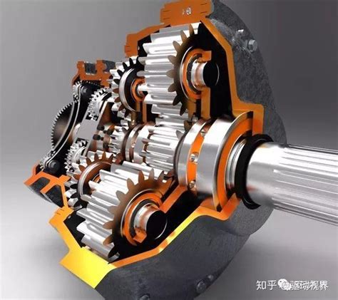 电动汽车减速器及齿轮基础技术解析 知乎
