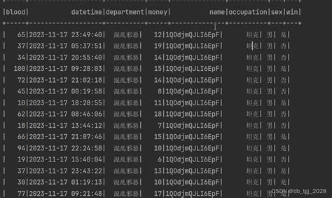 Scala遇到的问题解决，spark分组统计spark分组统计补充代码 Csdn博客