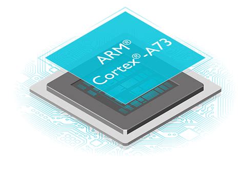 Lionel Belnet Blog Introducing Cortex A73 Cpu Feature
