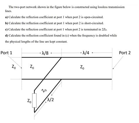 Solved The Two Port Network Shown In The Figure Below Is Constructed