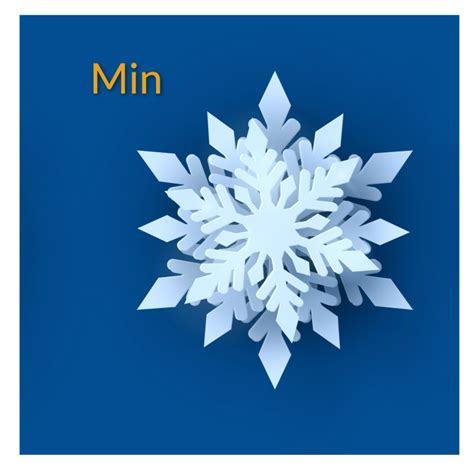 Analytical Functions For Big Data Analysis Part 2 Of 5 Query