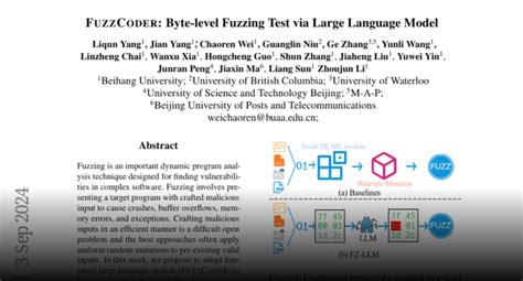 Abdellatif Belmady On Linkedin Paper Page Fuzzcoder Byte Level Fuzzing Test Via Large