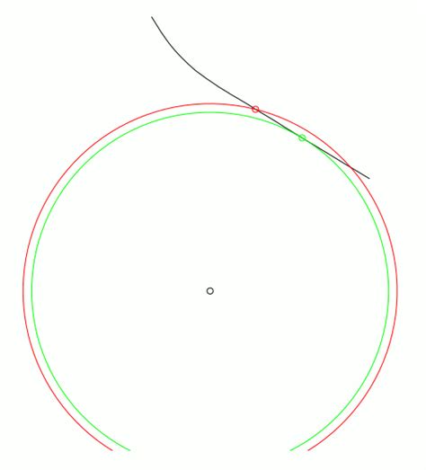 Stnearestpoints Bug · Issue 1081 · R Spatialsf · Github