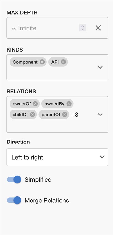 catalog graph overwhelmed · issue 13260 · backstage backstage · github