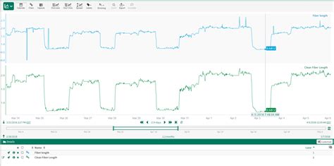 Signal Smoothing General Seeq Discussions Seeq Community Website