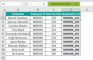 Show Formula In Excel How To Guide Examples Shortcut