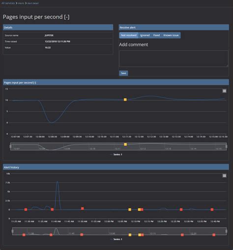Apexsql Bi Monitor Screen Shot Tour
