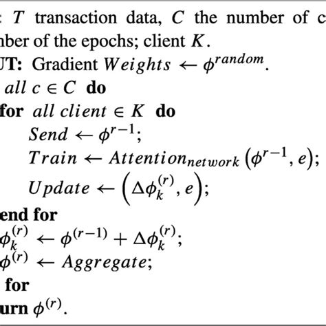 Attention Based Federated Averaging Approach Download Scientific Diagram