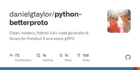 Issues · Danielgtaylorpython Betterproto · Github