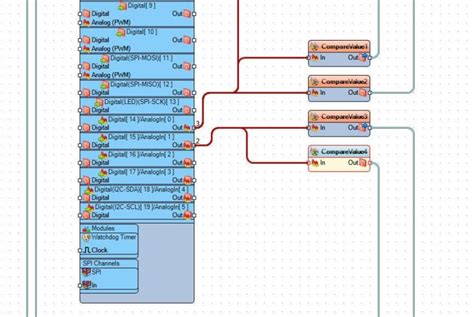 arduino led control with analog joystick visuino visual development for arduino