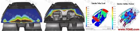 行业方案cfd技术在汽车整车产品设计中的应用简介ansys培训、ansys有限元培训、ansys Workbench培训、ansys视频教程、ansys Workbench教程、ansys