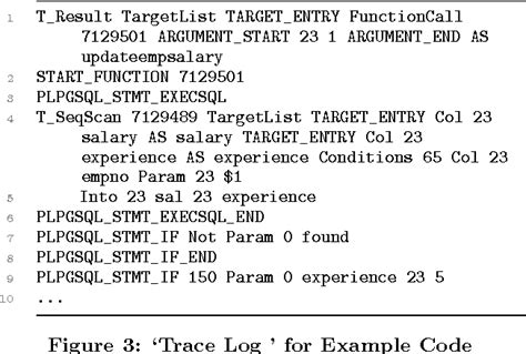 Figure 1 From Symbolic Execution Of Stored Procedures In Database Management Systems Semantic