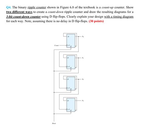 Solved Q4 ﻿the Binary Ripple Counter Shown In Figure 68