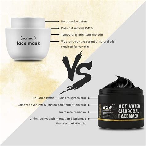Wow Activated Charcoal Face Mask Care2yourself