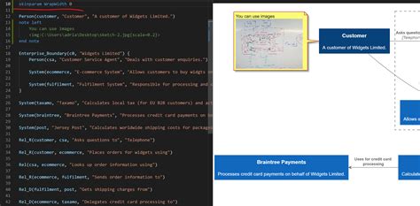Custom Images · Issue 24 · Plantuml Stdlibc4 Plantuml · Github