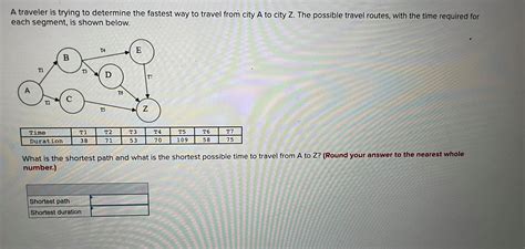 [solved] 1 a minimum cost flow problem has 5 supply nodes 0 transshipment course hero
