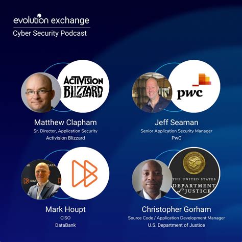 Jeff S On Linkedin Evo Cyber Security 35 The Importance Of Threat Modeling In Application…