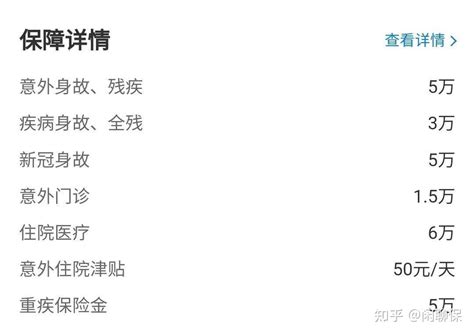“三个字”让你秒懂学平险 知乎