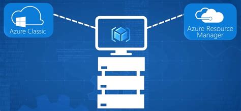 Migrate Azure Storage Account From Classic To Azure Resource Manager