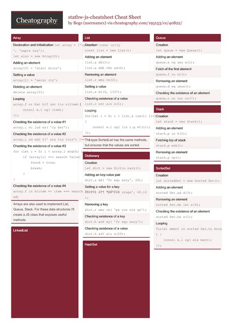 stathw js cheat sheet by username1 2 pages programming javascript statistics homework r