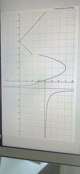 Solved Use Symbolic Notation And Fractions Where Needed