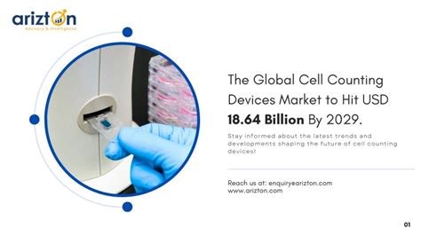 North America Leads In Cell Counting Device Market Arizton Advisory And Intelligence