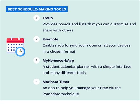 How To Revise For Exams Effectively Timetable 23 Revision Tips 6
