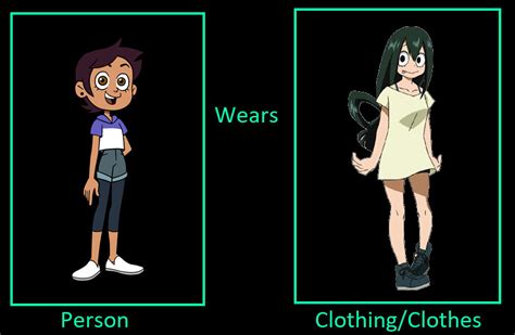 Luz Noceda Wears Tsuyu Asui S Casual Clothes By Kusuri Shibata On