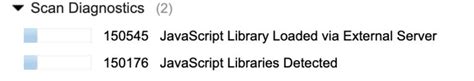 Creating Awareness Of External Javascript Libraries In Web Applications