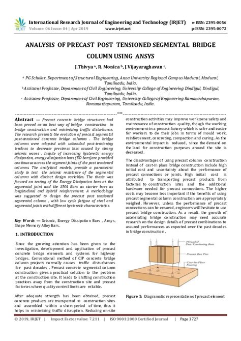 Pdf Irjet Analysis Of Precast Post Tensioned Segmental Bridge Column Using Ansys
