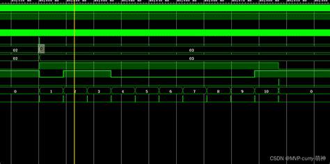 Fpga串口通信之uart发送(基础及应用)fpga 通过uart发送模块 Csdn博客 Fpga串口通信之uart发送(基础及应用)fpga 通过uart发送模块 Csdn博客